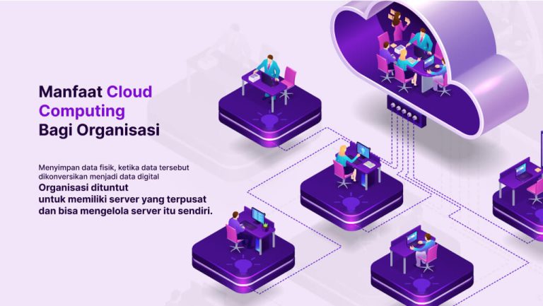 Manfaat Cloud Computing Untuk Bisnis, Pendidikan, Organisasi, dll